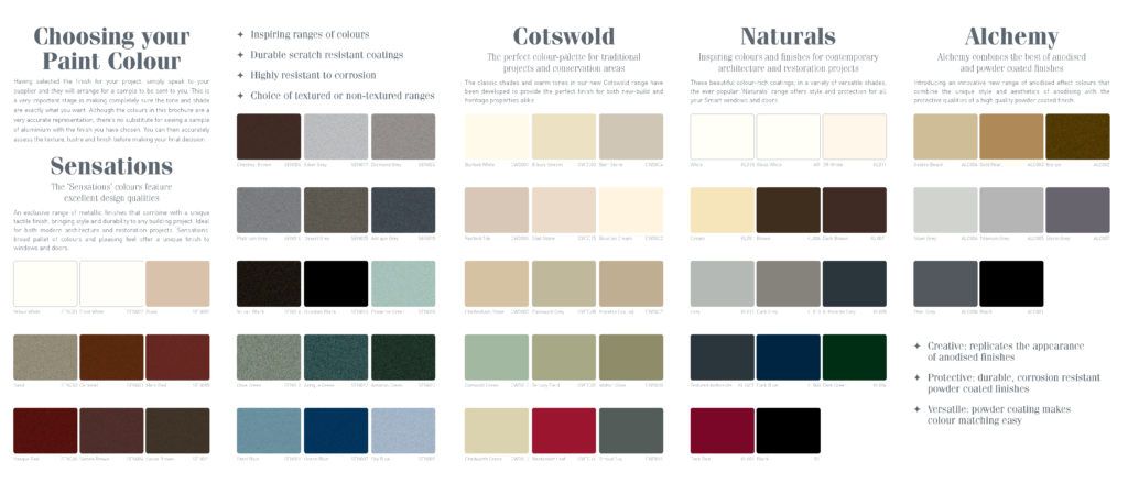Cotswold colours added to Smart range | Glass & Glazing Products ...