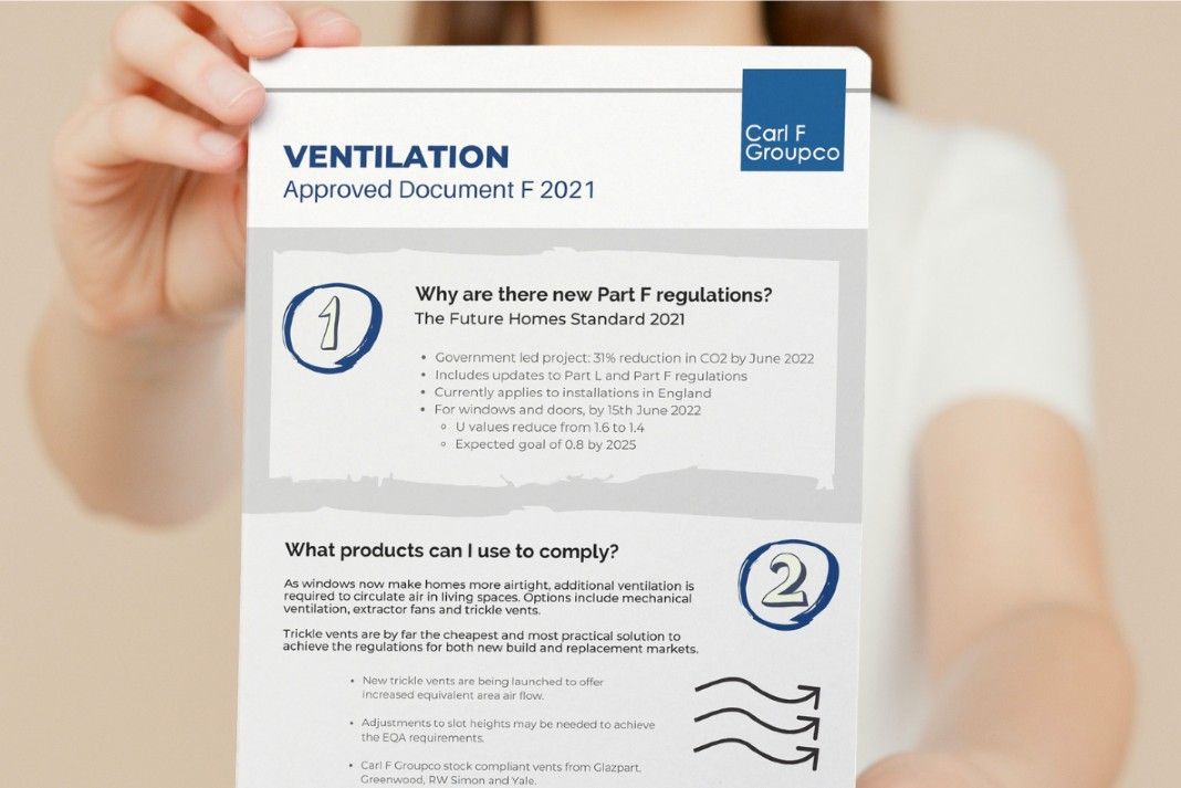 Carl F Groupco produces Part F guidance | Glass & Glazing Products ...